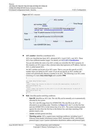 acl configuration | PDF | Computer Networking | Computing