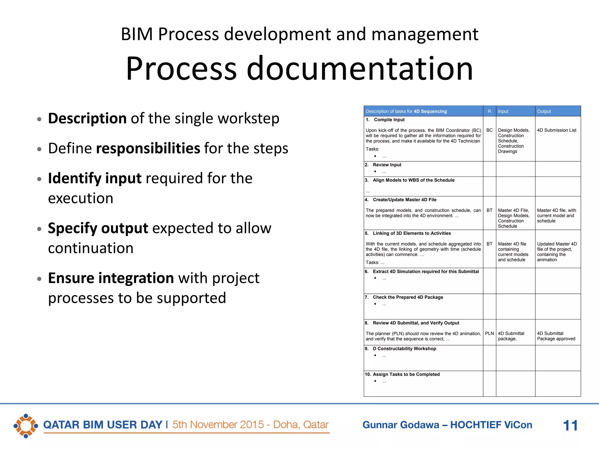 5th Qatar BIM User Day, BIM process implementation and management on ...
