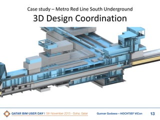 5th Qatar BIM User Day, BIM process implementation and management on ...