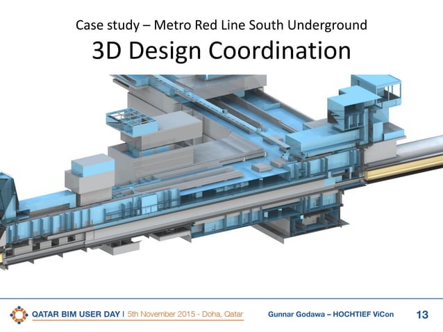 5th Qatar BIM User Day, BIM process implementation and management on ...