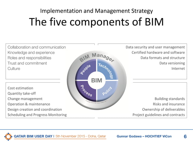 5th Qatar BIM User Day, BIM process implementation and management on ...