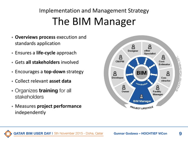 5th Qatar BIM User Day, BIM process implementation and management on ...