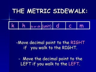 Scientific measurement_metric_system.ppt