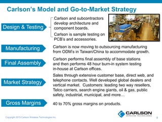 01 06-16 carlson - crowdfunder private and confidential 10 slide deck ...