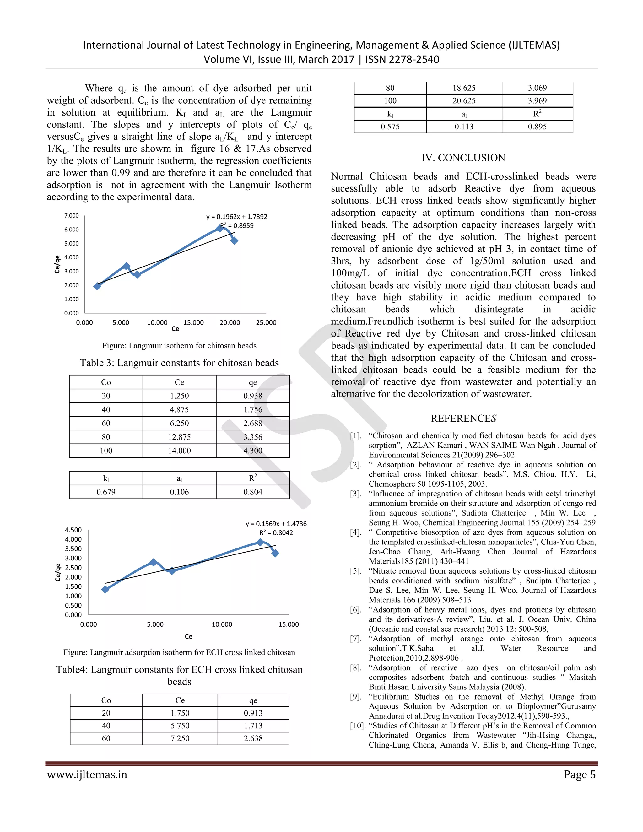 Adsorption Studies on The Removal of Reactive Red Dye from Aqueous Solution Using ECH ...