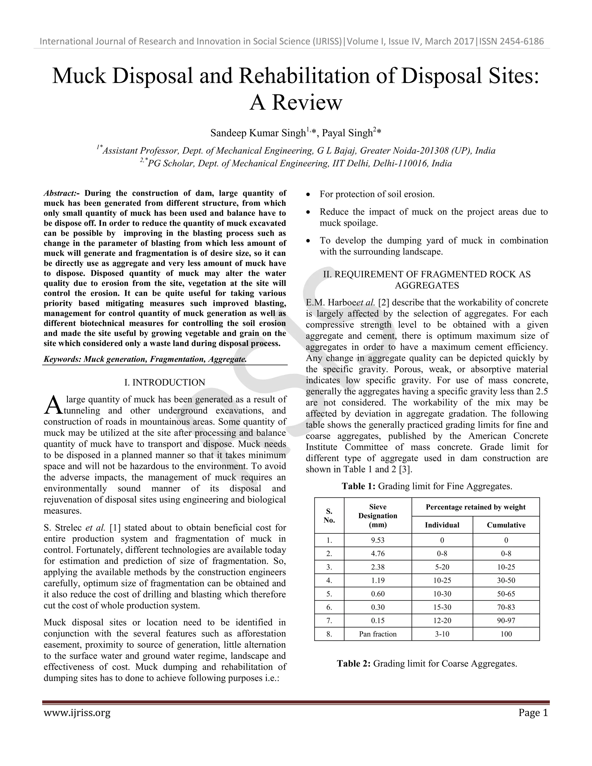 Muck Disposal and Rehabilitation of Disposal Sites: A Review | PDF