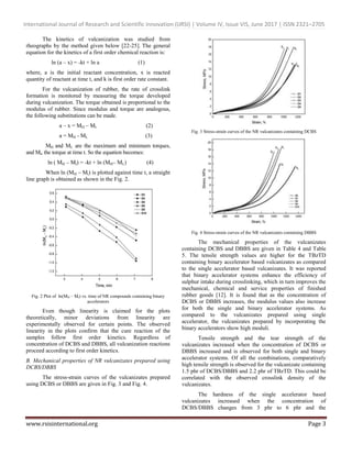 Non-regulated Accelerator (DCBS/DBBS) Incorporated Natural Rubber ...