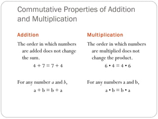 Multiplication Properties Anchor Chart, Math Properties, 50% OFF
