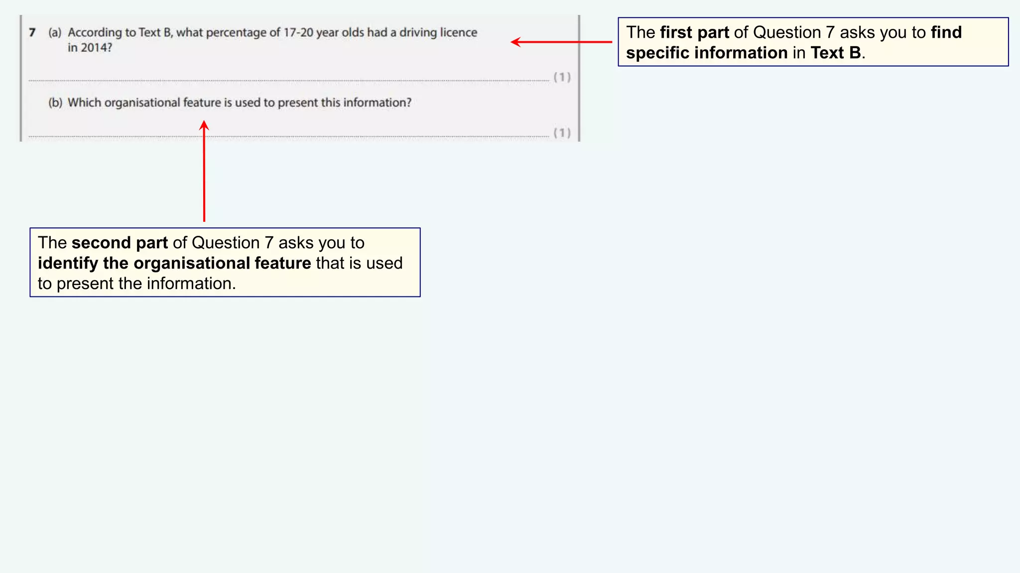 FS English Level 2 - July 1, 2023 (Reading: Organisational features). | PDF