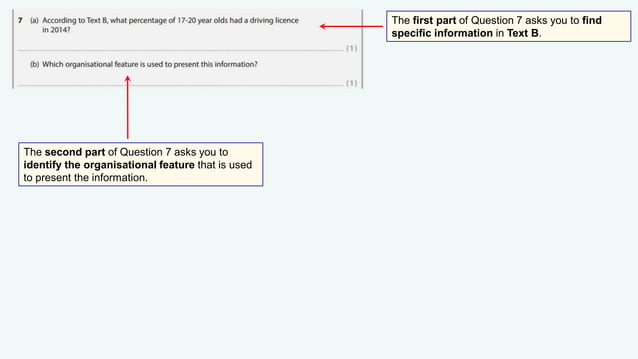 FS English Level 2 - July 1, 2023 (Reading: Organisational features). | PDF