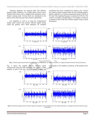Gearbox Fault Diagnosis using Independent Angular Re-Sampling Technique, Wavelet Packet ...
