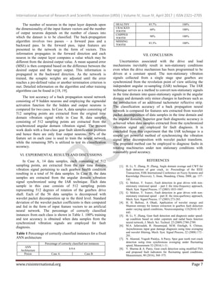 Gearbox Fault Diagnosis using Independent Angular Re-Sampling Technique, Wavelet Packet ...