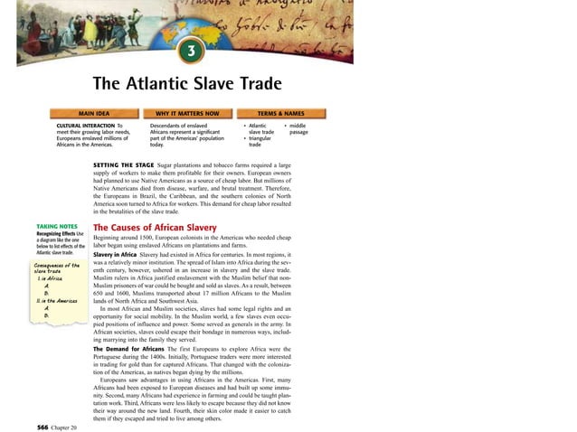 01-08 Columbus & Slavery w/Ms. Venditto | PPT