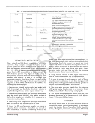 Heavy Mineral Analysis and Provenance Studies of Surma Sediments in and ...
