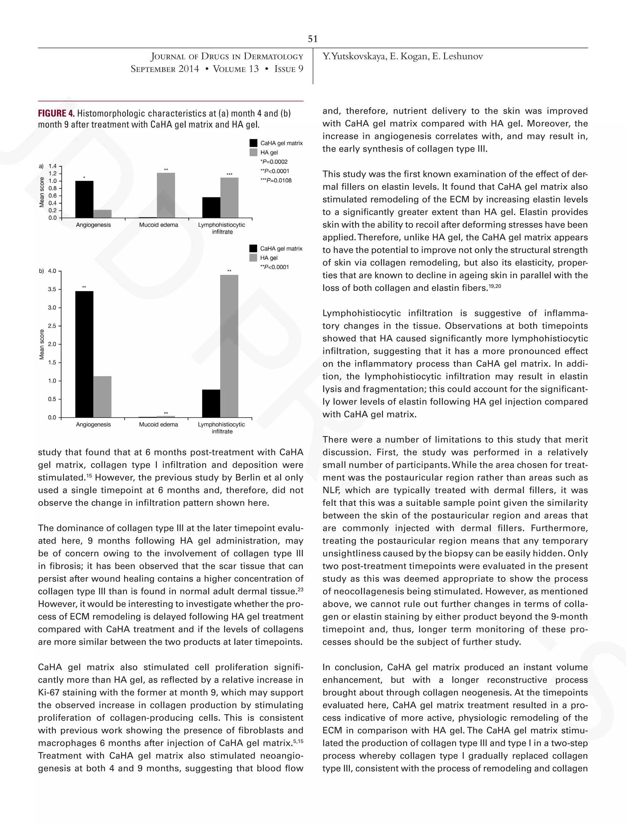 A Randomized, Split-Face, Histomorphologic Study Comparing a Volumetric ...