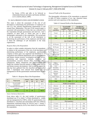 A Study on Job Description and its Effect on Employee Performance: Case ...