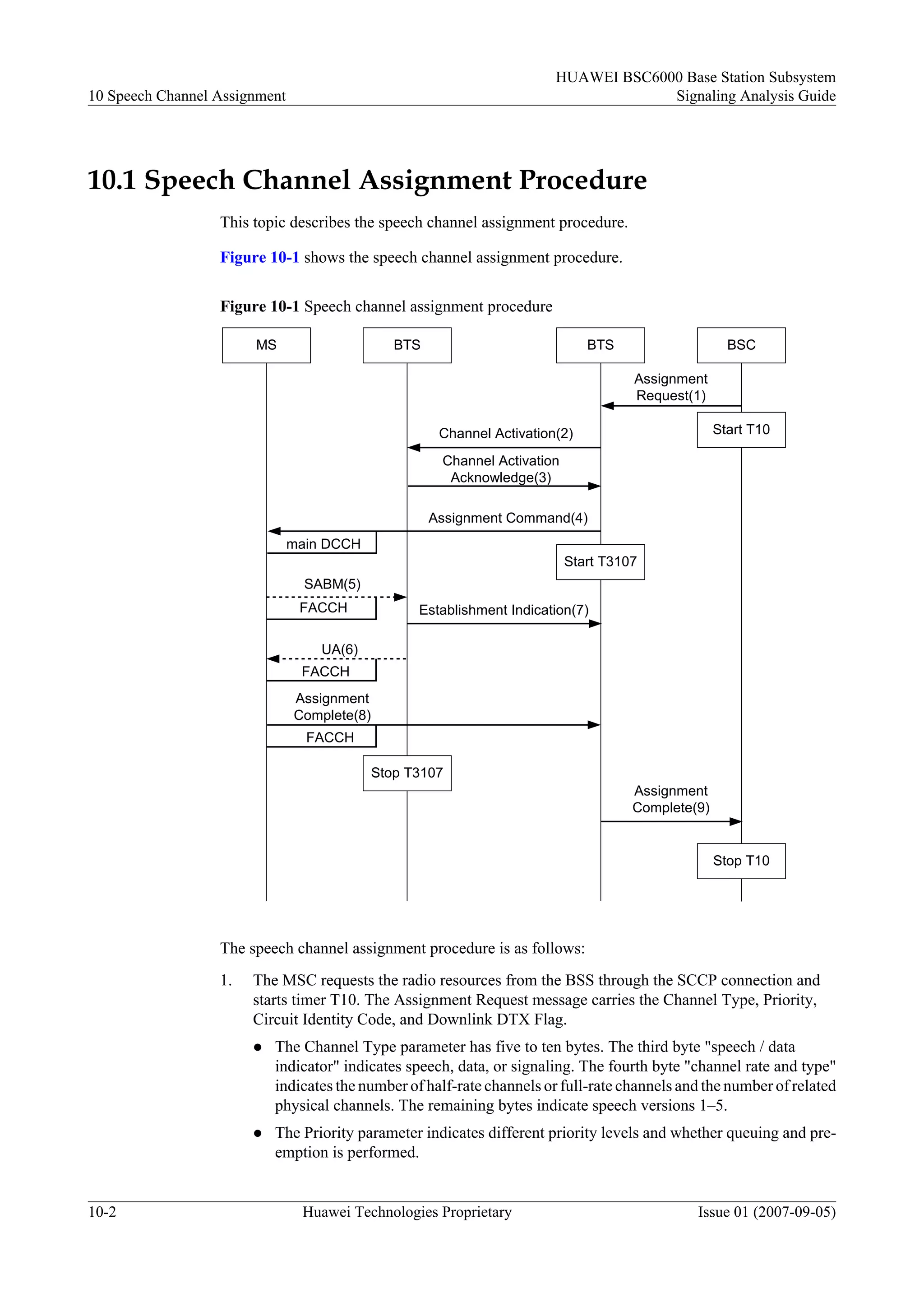 01 10 speech channel assignment | PDF