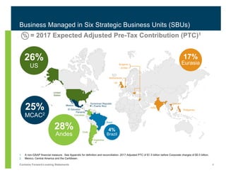 01 11-18 evercore isi utilities ceo retreat final | PPT