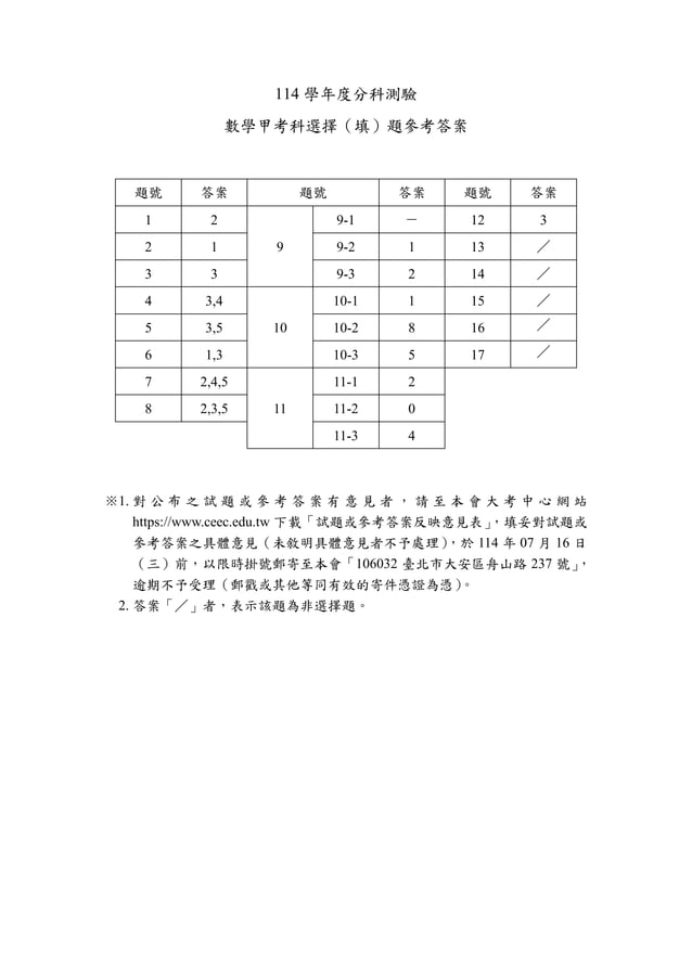 20250712_大學入學考試中心114學年度分科測驗第1天_數學甲參考答案.pdf