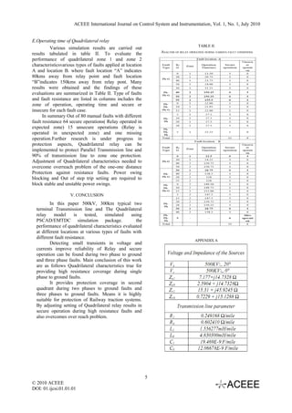Performance of quadrilateral relay on EHV transmission line protection during various faults | PDF