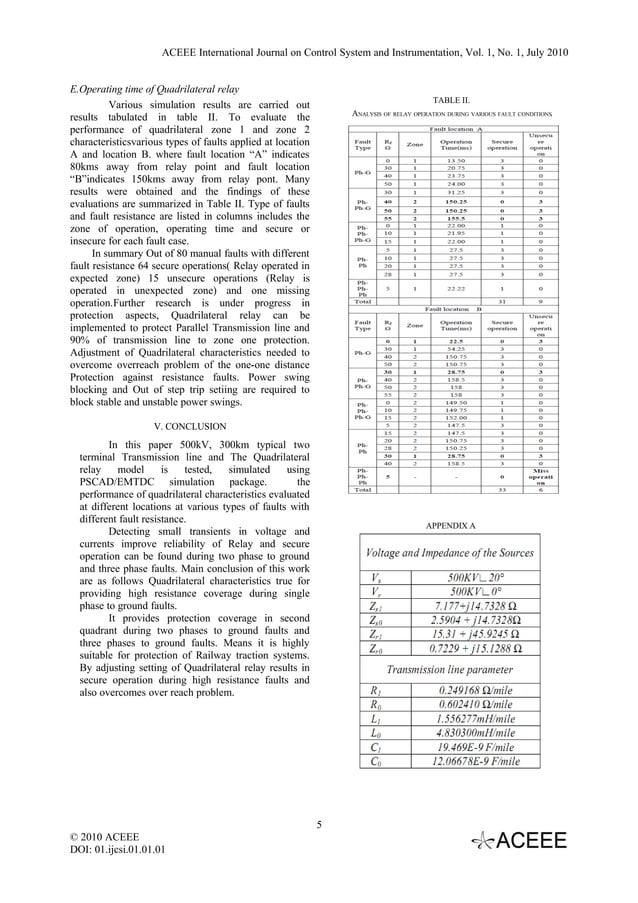 Performance of quadrilateral relay on EHV transmission line protection during various faults | PDF