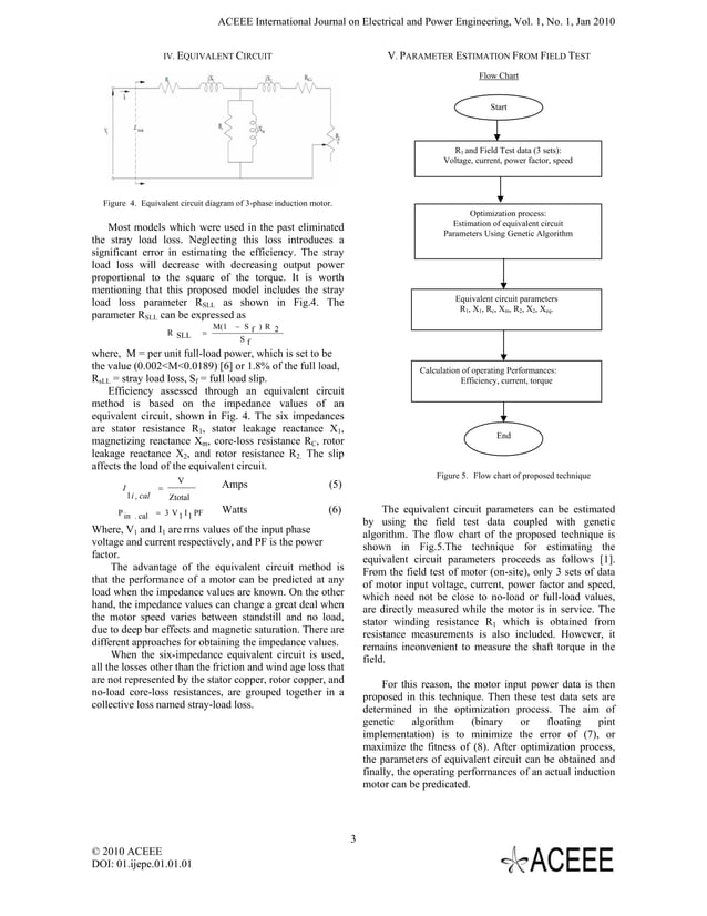 Energy Audit And Management Of Induction Motor Using Field Test And ...