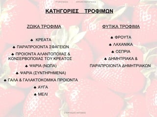 Περι Τροφιμων | PPT