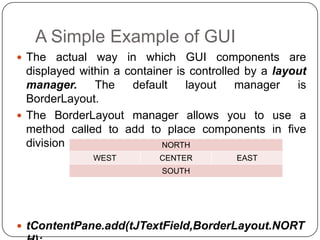 01. introduction to swing | PPT
