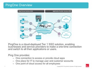 CIS13: Bootcamp: PingOne as a Simple Identity Service | PDF