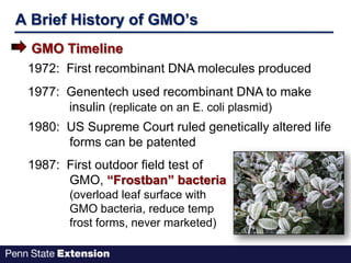 What Growers Need to Understand About GMOs | PPT