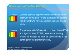Cardiac Biomarkers in ACS | PDF