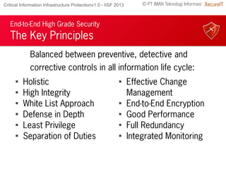01. Critical Information Infrastructure Protection | PPT