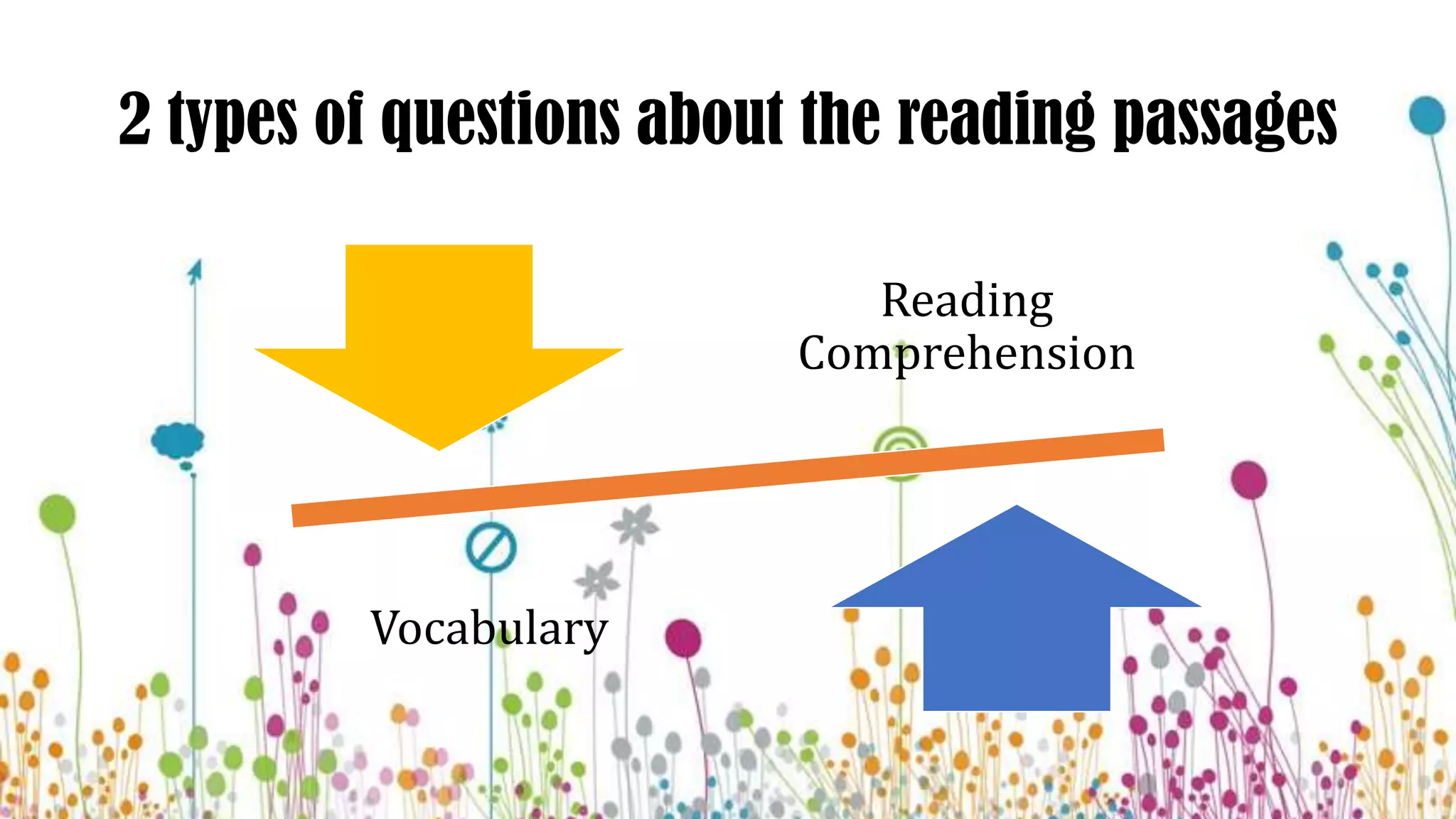 Introduction to Reading Comprehension | PPT