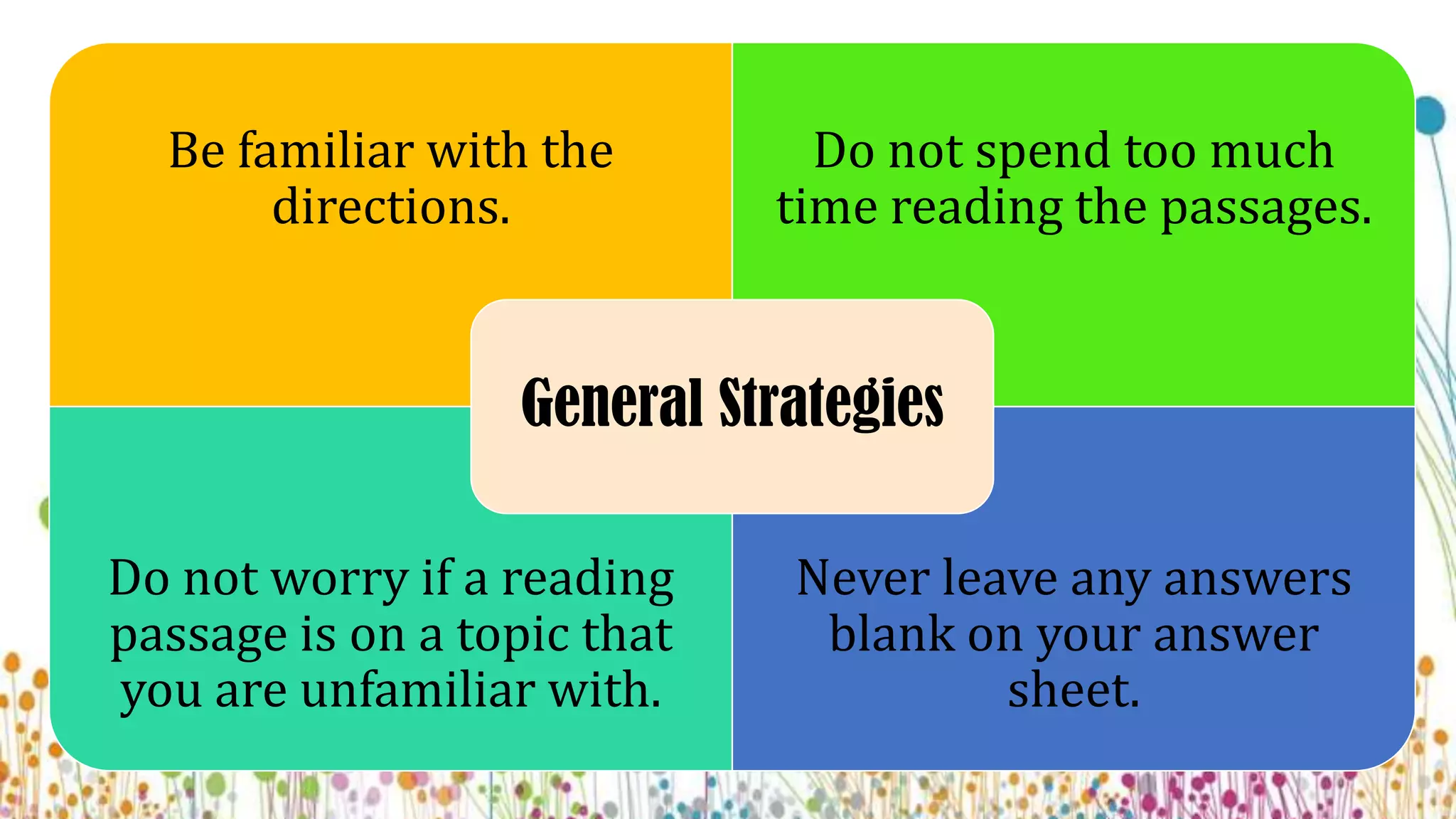 Introduction to Reading Comprehension | PPT