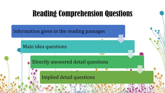 Introduction to Reading Comprehension | PPT