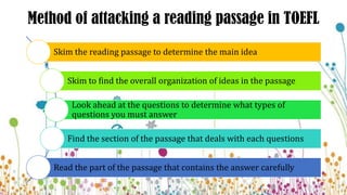 Introduction to Reading Comprehension | PPTX
