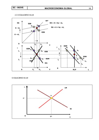 apostila macroeconomia (hugo meza) | PDF