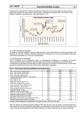 apostila macroeconomia (hugo meza) | PDF