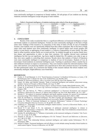 Emotional intelligence: A study on university students | PDF