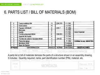 01 Part and assembly drawing | PDF