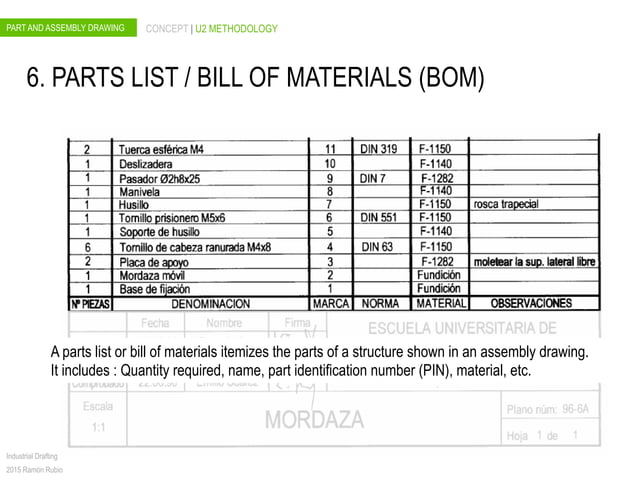 01 Part and assembly drawing | PDF