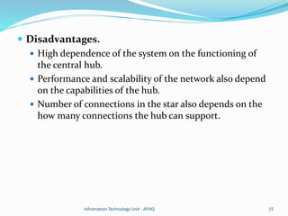 01. network topologies & cable | PPTX