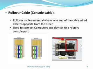 01. network topologies & cable | PPTX