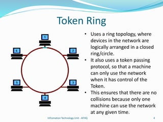 01. network topologies & cable | PPTX