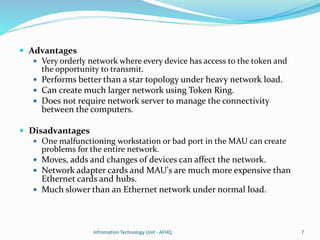 01. network topologies & cable | PPTX