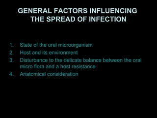 introduction to space infections (ram) | PPT