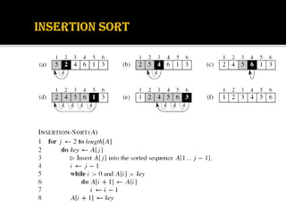 01. design & analysis of agorithm intro & complexity analysis | PPT