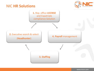NIC HR Consulting Company | PPT