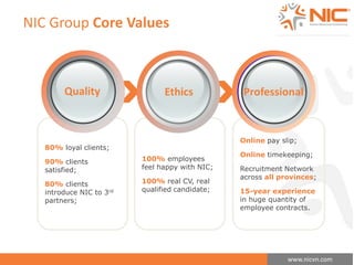 NIC HR Consulting Company | PPT
