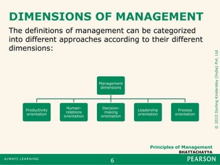 Principles | PPTX